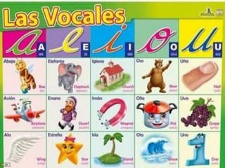 Las vocales | PPT