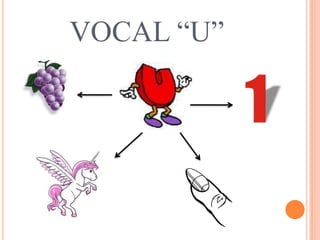 Las vocales | PPTX