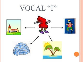 Las vocales | PPTX