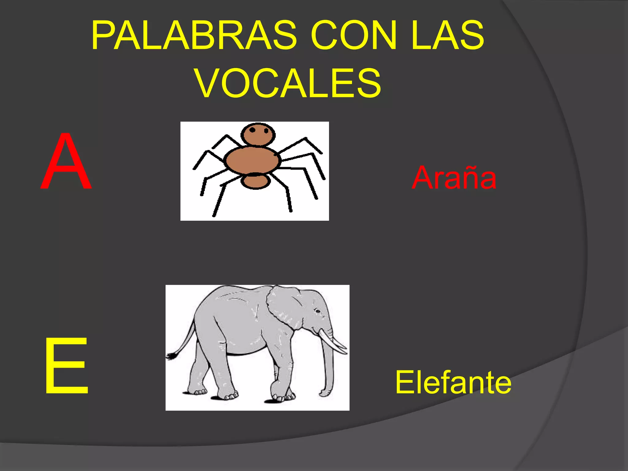 Las vocales | PPT