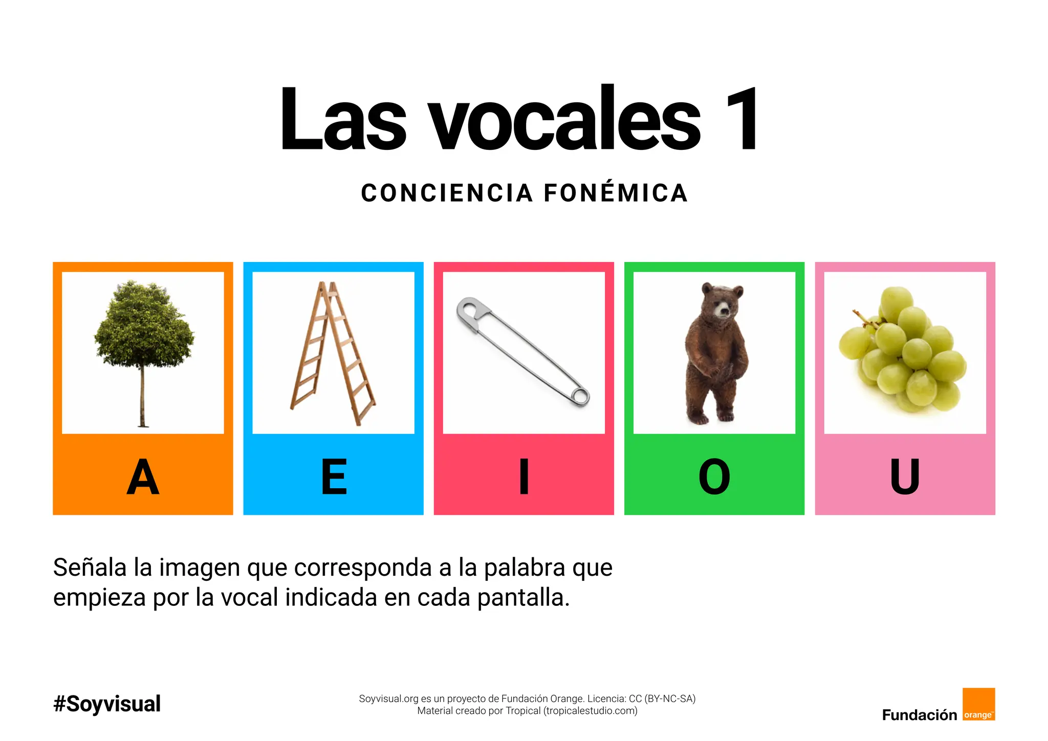 Las vocales 1 - Conciencia fonológica inicial | PDF