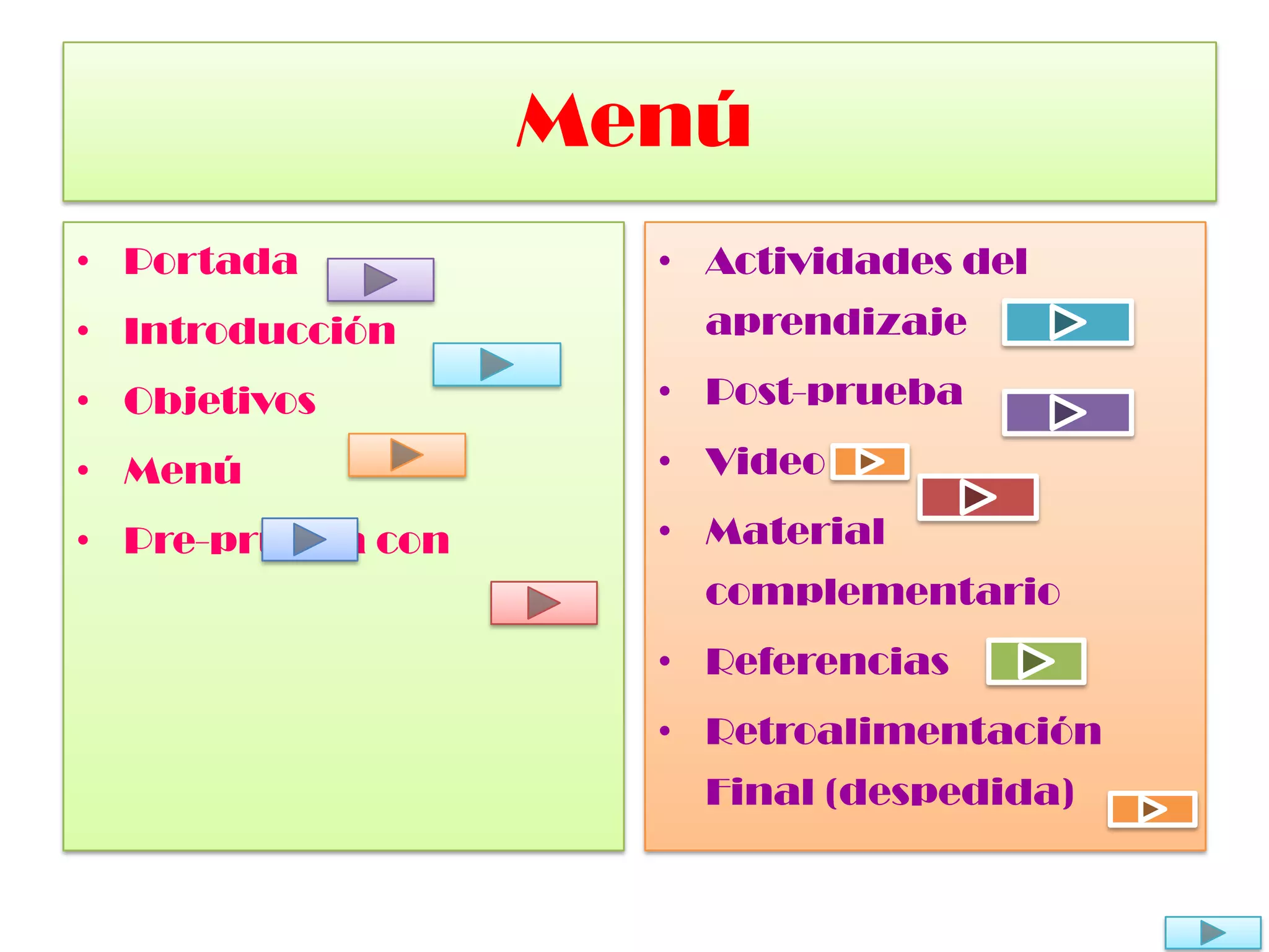 Las vocales pp modulo | PPTX