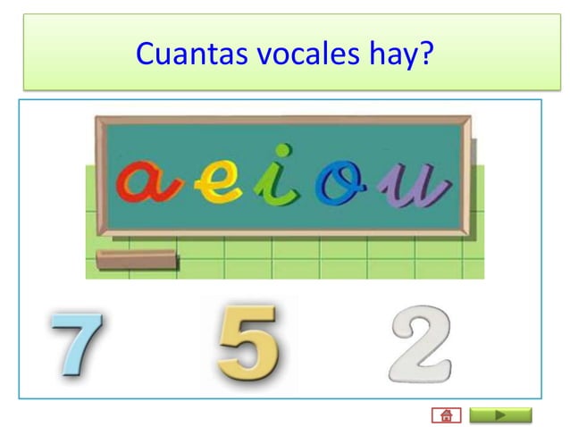 Las vocales pp modulo | PPTX