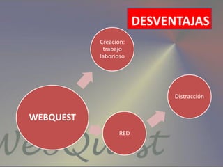 Las webquest | PPT