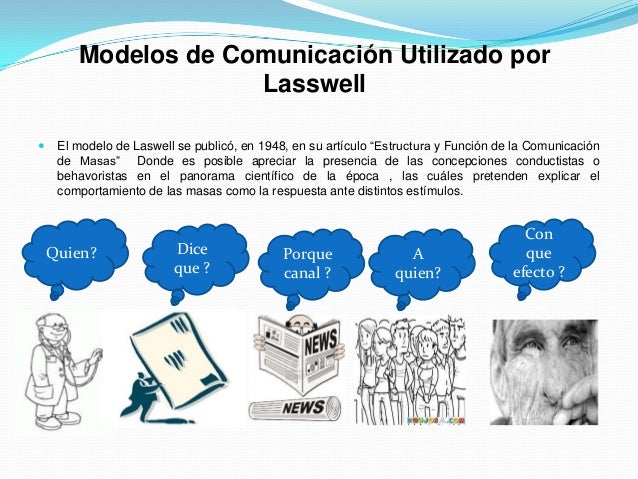Descubre la Teoría de Lasswell: Comunicación Efectiva ★ Teoría Online