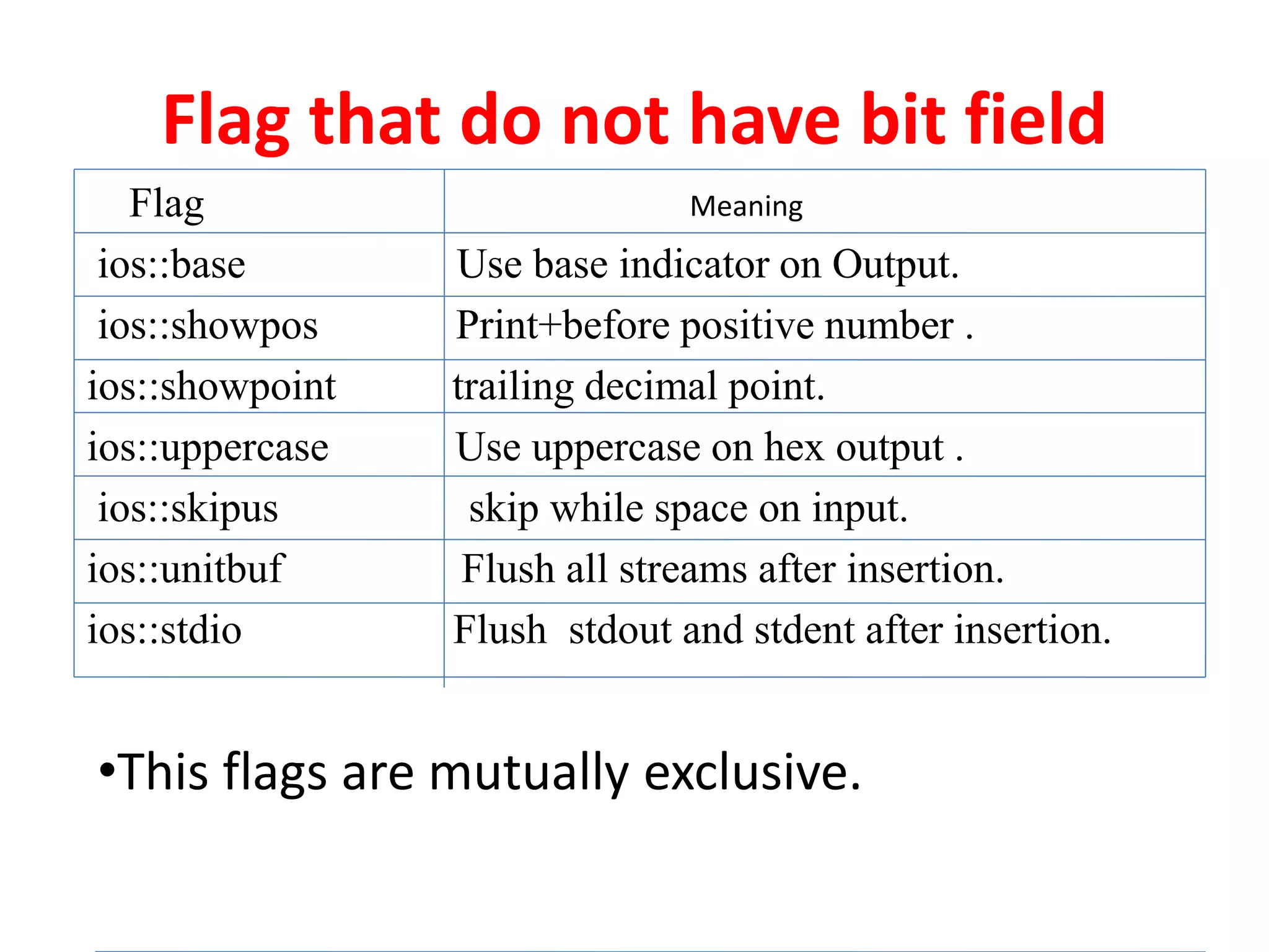 programming language in c&c++ | PPT