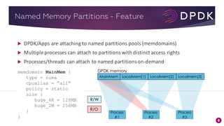LF_DPDK17_Enhanced Memory Management | PDF | Operating Systems | Computer Software and Applications