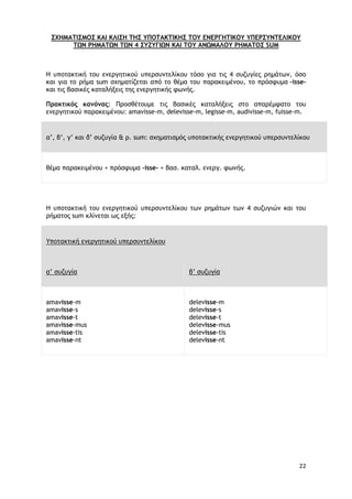 Λατινικά, ενότητα 24 | PDF