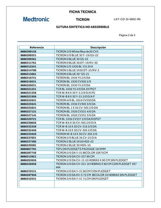 Suturas Ticron | PDF