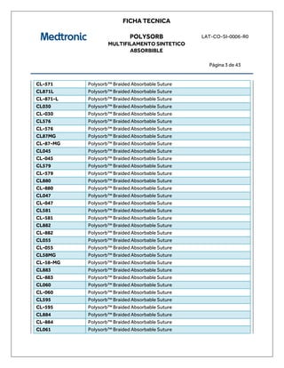 Sutura polysorb | PDF