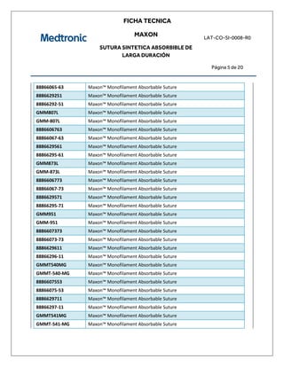 Sutura maxon | PDF