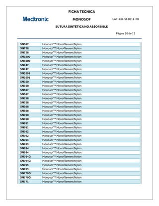 SUTURA MONOSOF | PDF