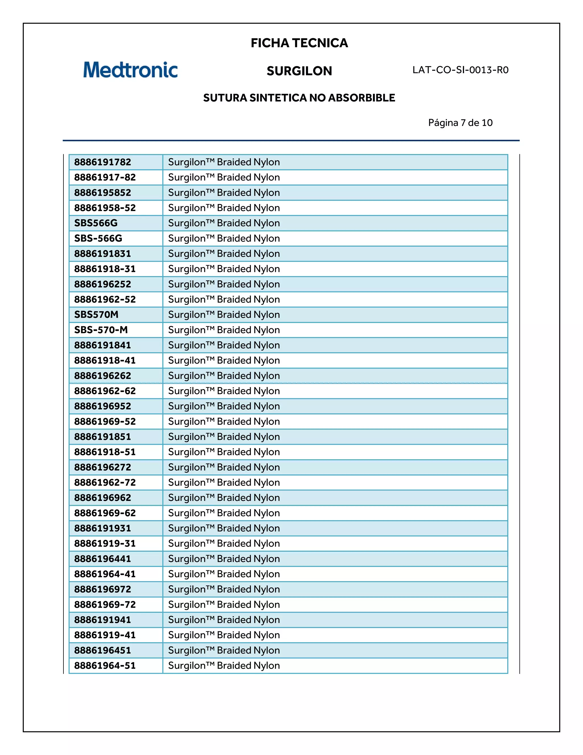 SUTURA SURGILON | PDF