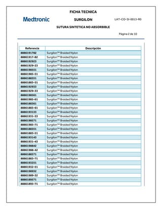 SUTURA SURGILON | PDF