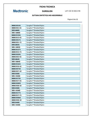 SUTURA SURGILON | PDF