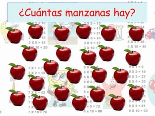 La tabla del cuatro | PPTX