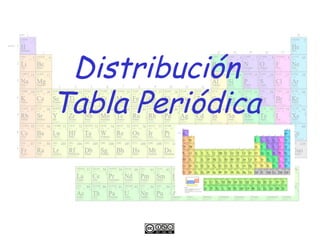 La Tabla Periódica de los Elementos | PPT