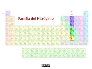 Químicas: Los Nitrogenoides