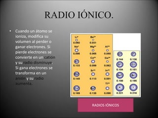 La tabla periódica de los elementos | PPT
