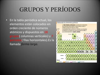 La tabla periódica de los elementos | PPT