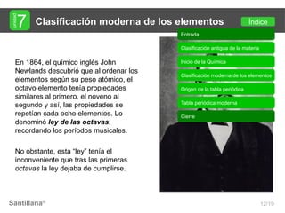LA TABLA PERIODICA.ppsx SU USO Y DIFERENTES PROCESOS | PPSX