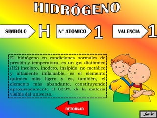 La tabla periodica 4 to | PPTX