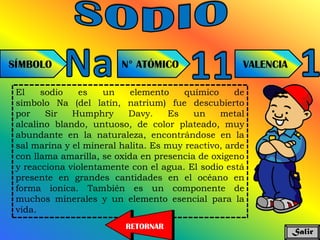 La tabla periodica 4 to | PPTX