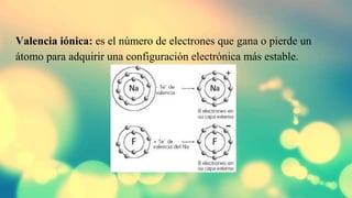 La tabla periodica y sus propiedades periodicas | PPTX