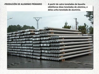 Lata de aluminio | PPS