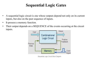 Lata digital electronics | PPTX