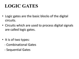Lata digital electronics | PPT
