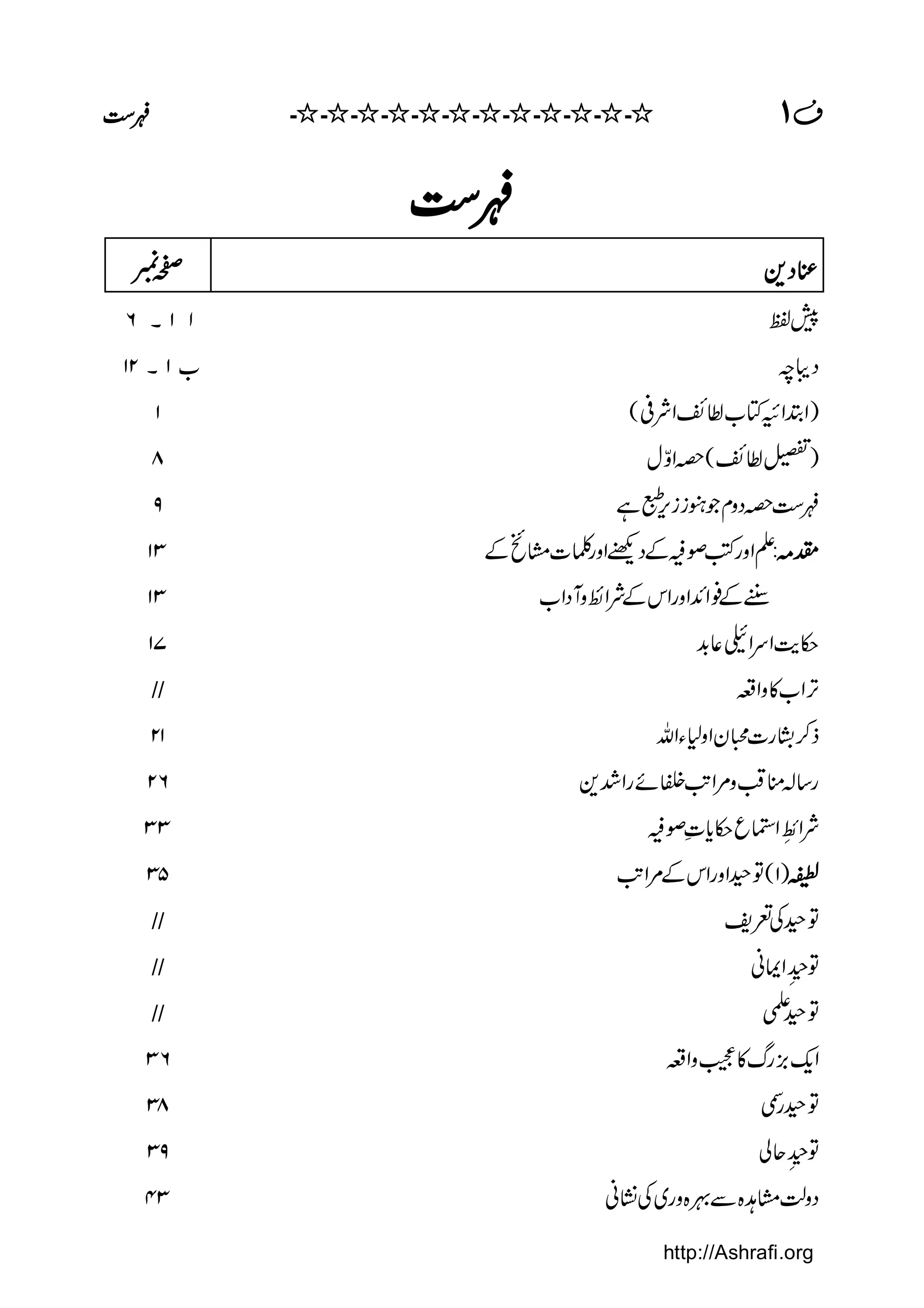 Lataif e ashrafi malfoozat e syed makhdoom ashraf (a) index | PDF