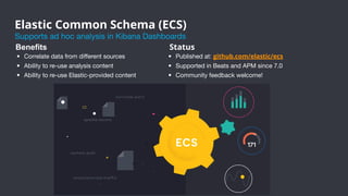 Combinación de logs, métricas y rastreos para observabilidad unificada | PPT