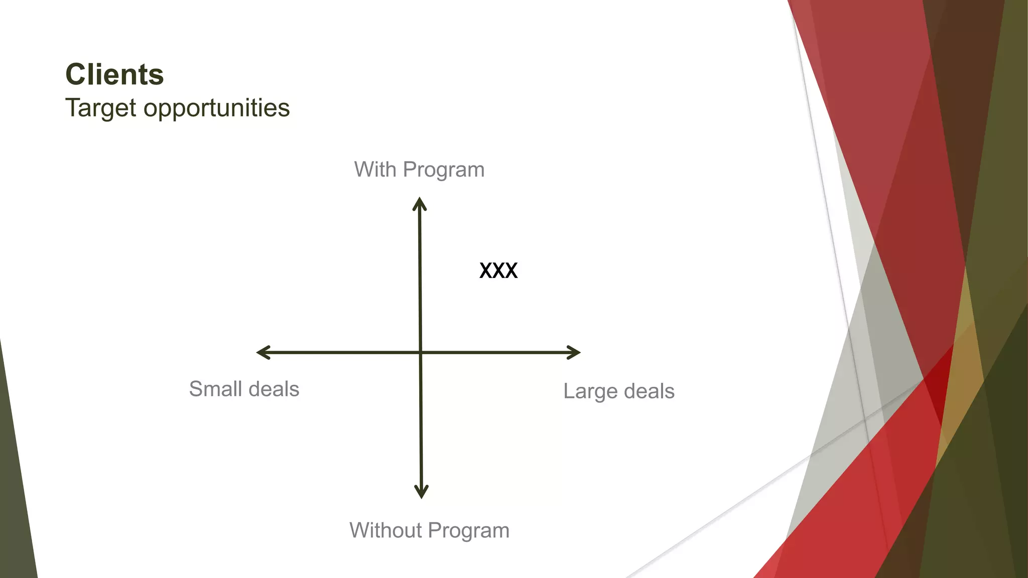 Latam case bdm example bdm rodrigo andres cuesta hernandez | PDF