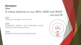 Latam case bdm example bdm rodrigo andres cuesta hernandez | PDF