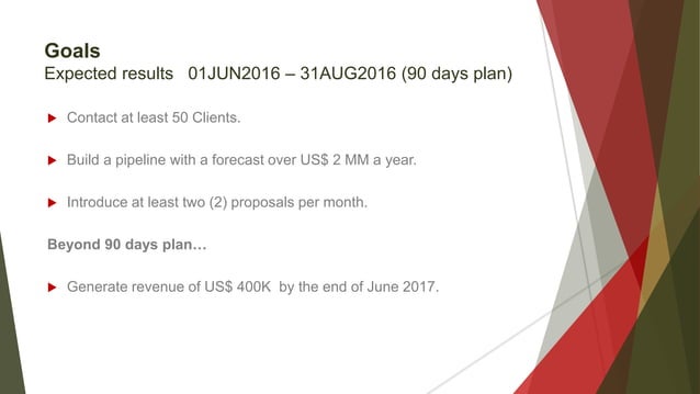 Latam case bdm example bdm rodrigo andres cuesta hernandez | PDF