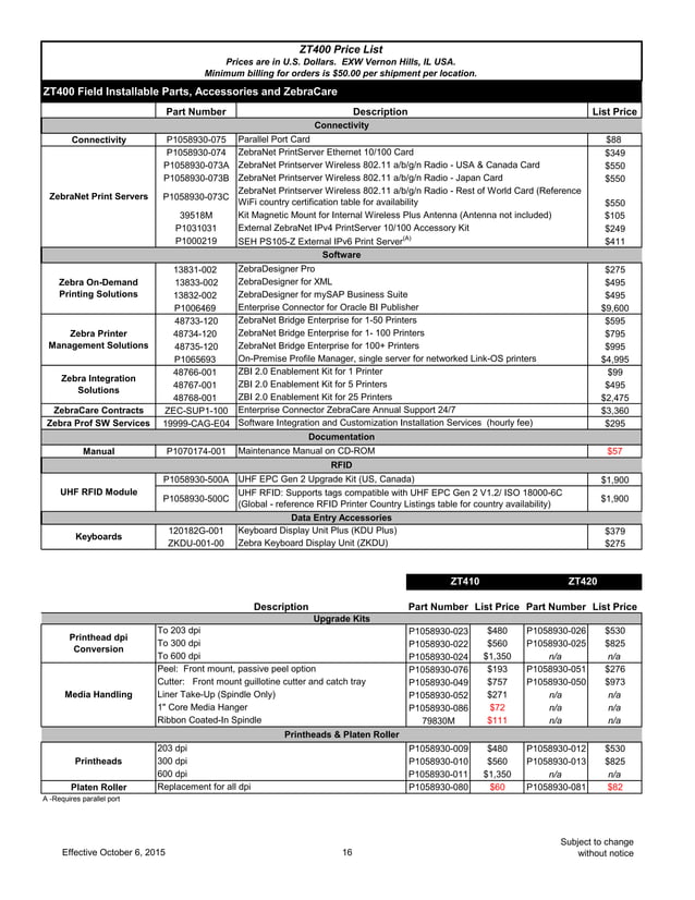 Tabletop Printer Zebra | PDF | Computer Peripherals | Computing