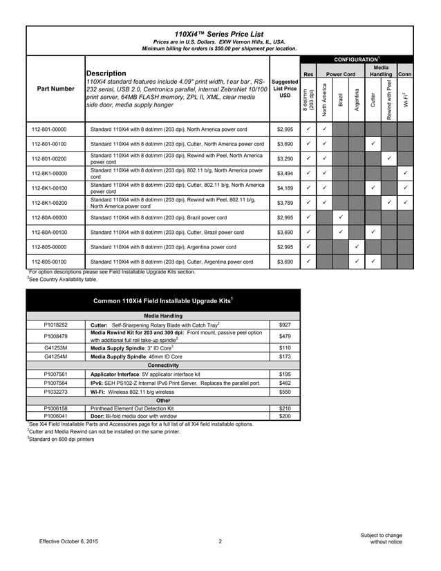 Tabletop Printer Zebra | PDF | Computer Peripherals | Computing
