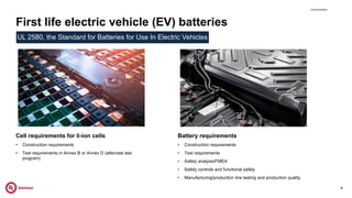 HOW UL STANDARDS SUPPORT THE SAFETY LIFECYCLE OF EV BATTERIES | PDF