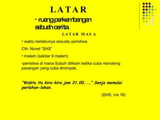 Latar | PPT