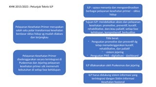 latar belakang konsep ILP posyandu .pptx