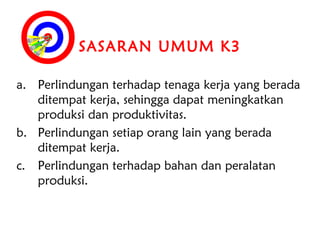 Latar belakang pembentukan P2K3 | PPT