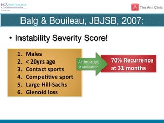 Latarjet Indications for Shoulder Dislocations and Instability in ...