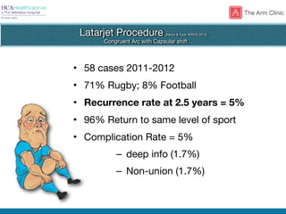 Latarjet Indications for Shoulder Dislocations and Instability in ...