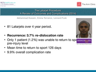 Latarjet Indications for Shoulder Dislocations and Instability in ...