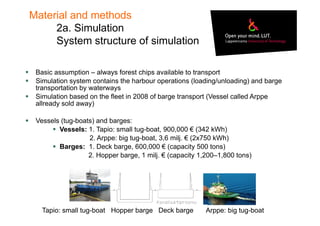 Karttunen, K. 2012. Waterways – a future backbone of feedstock supply ...