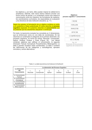 La Taxonomia De Anderson Krathwohl 2001 | DOC