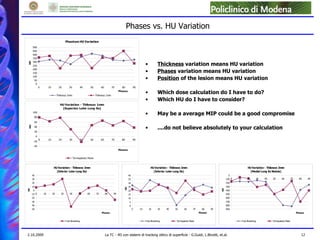 4DCT using Optical Tracking Device | PPT