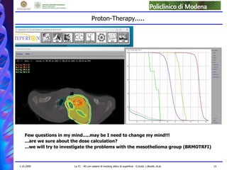 4DCT using Optical Tracking Device | PPT