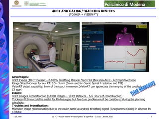 4DCT using Optical Tracking Device | PPT